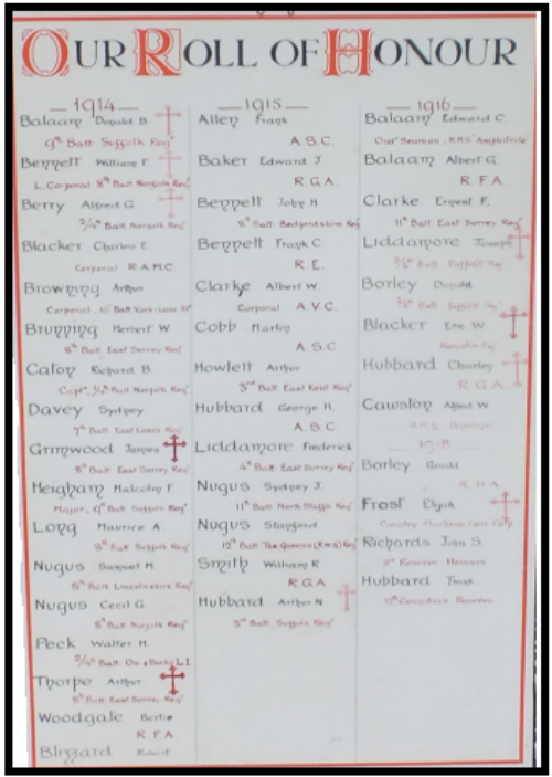 Fakenham Magna WW1 Roll of Honour