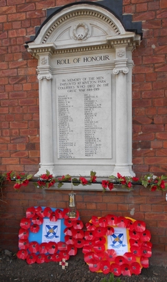 Kiveton Park Collieries