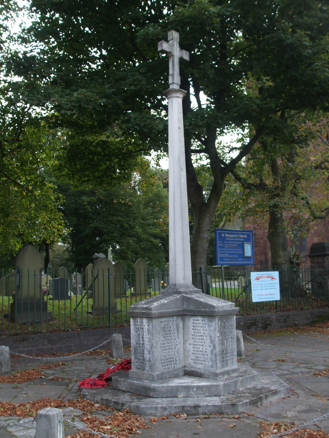Wolstanton War Memorial - War Memorials Online
