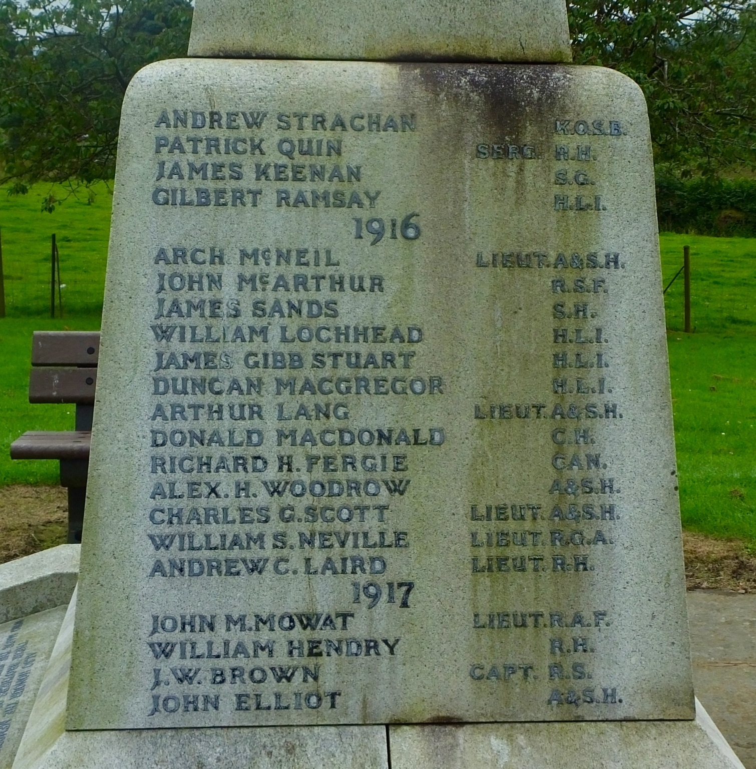 Kilmacolm Cross - War Memorials Online