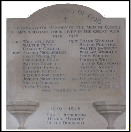 Church memorial plaque - War Memorials Online