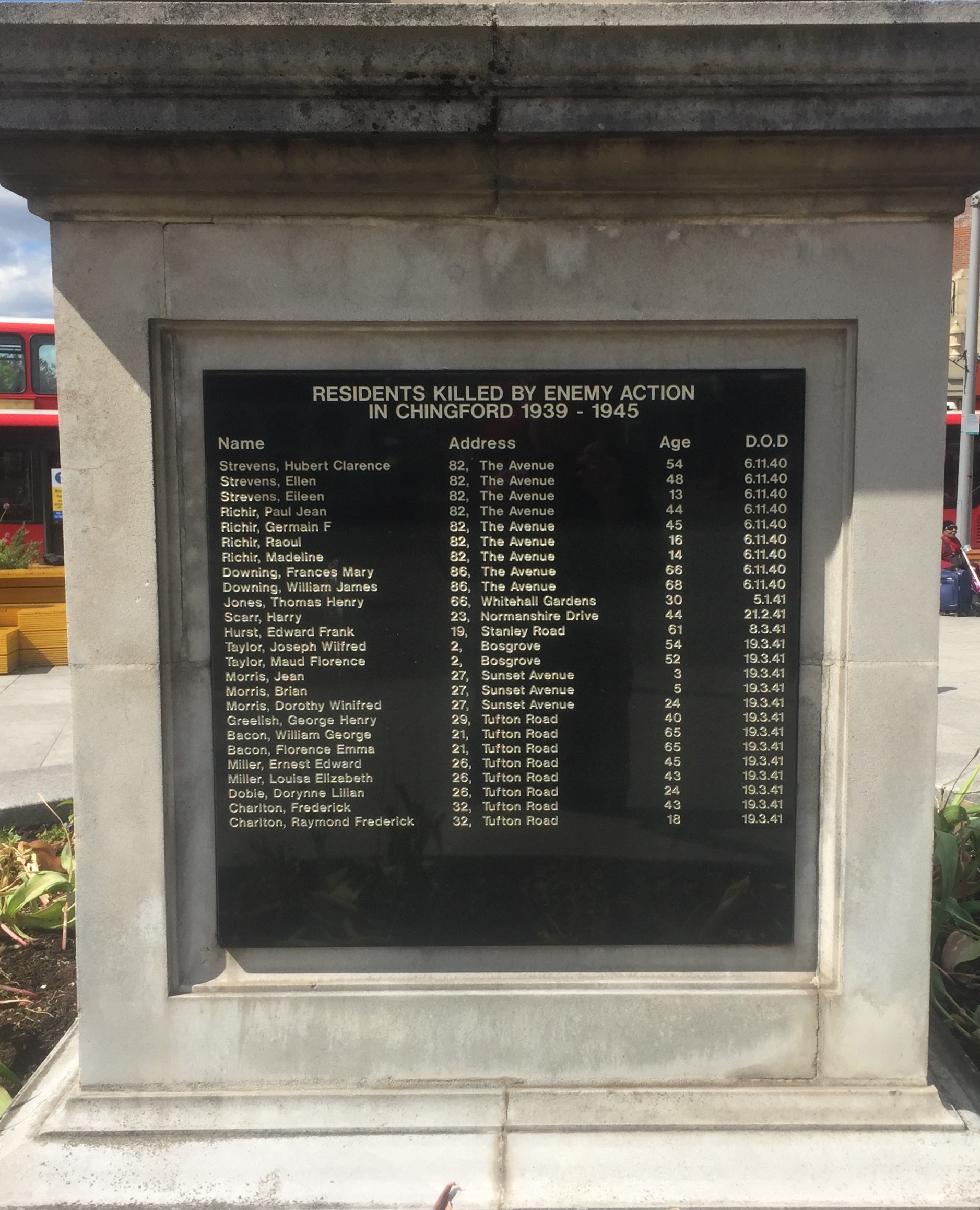 Chingford Civilians War Memorial