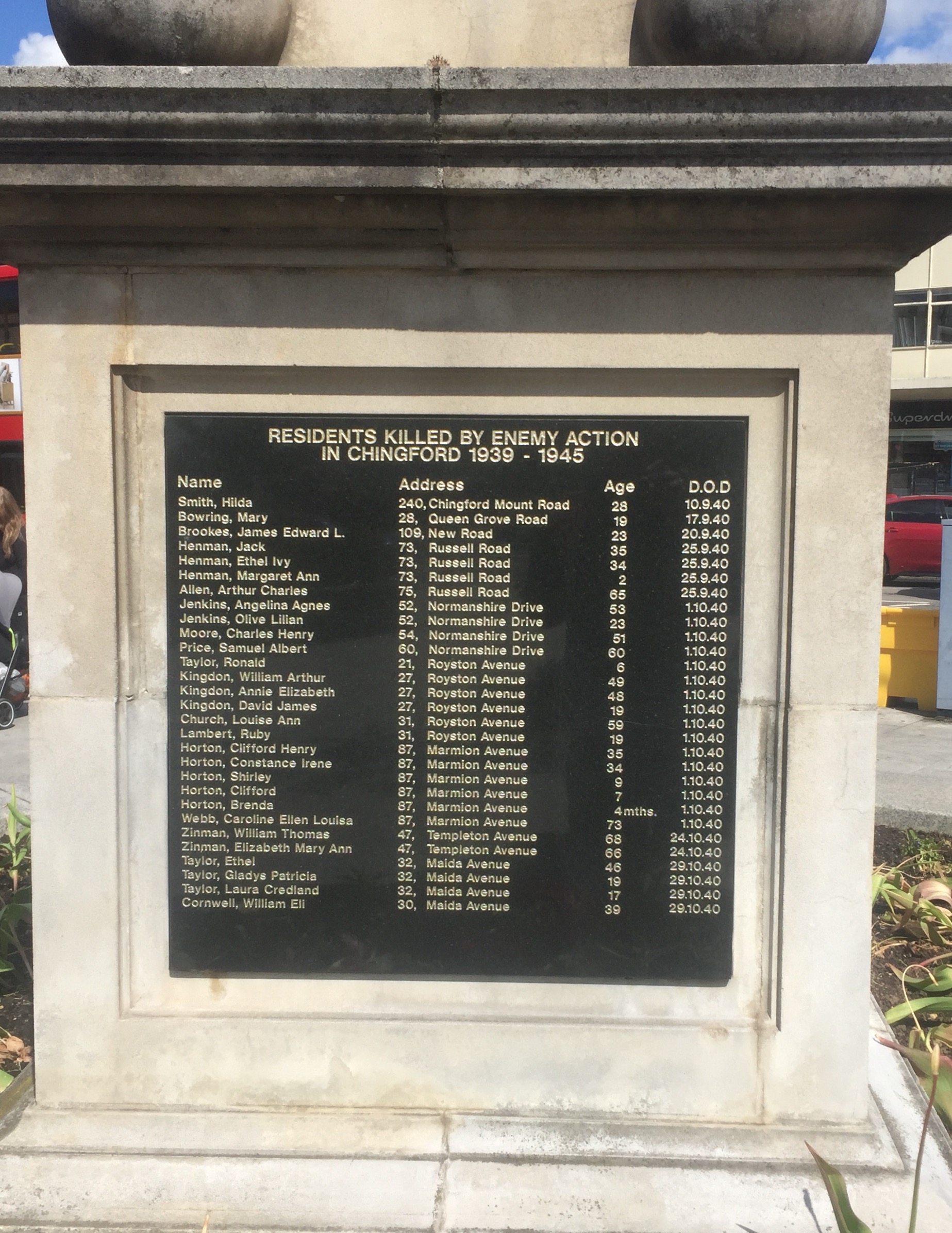 Chingford War Memorial - War Memorials Online