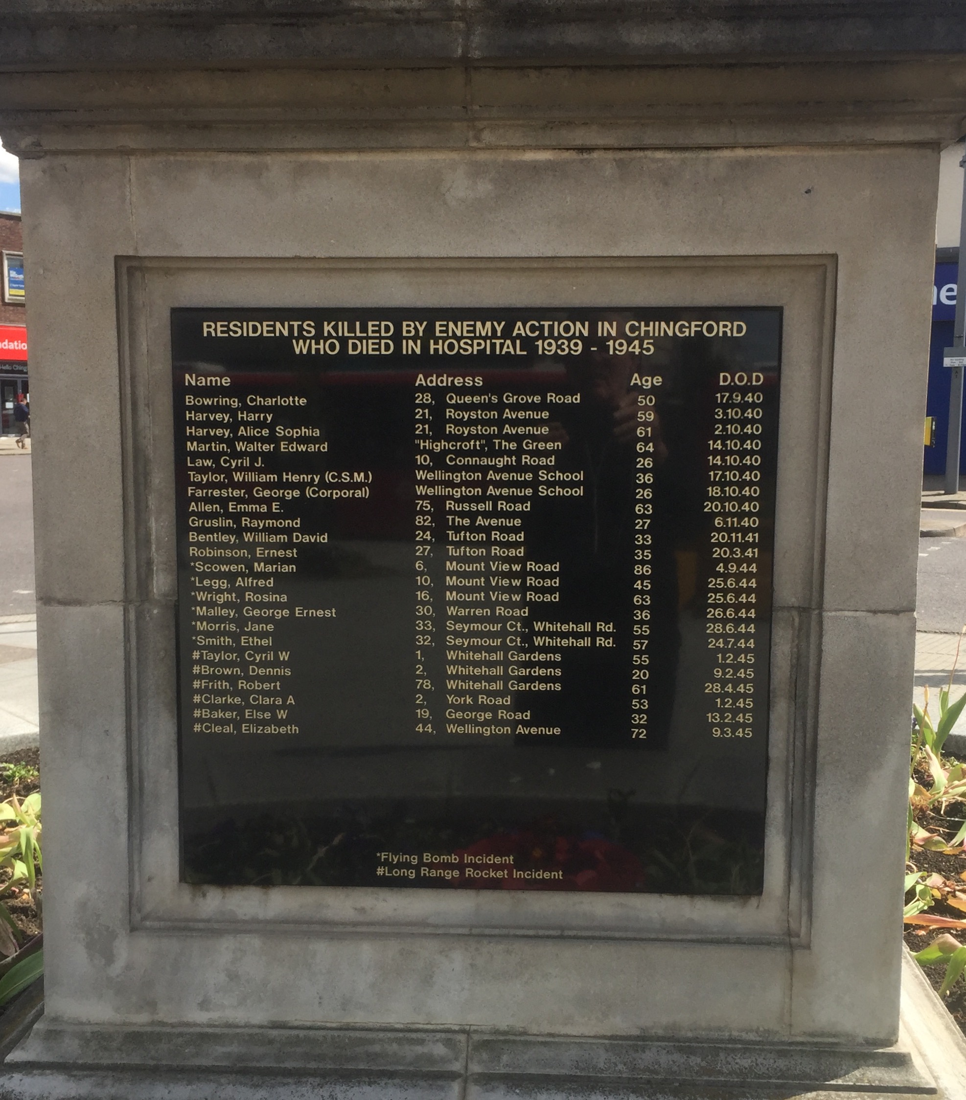 Chingford Civilians War Memorial