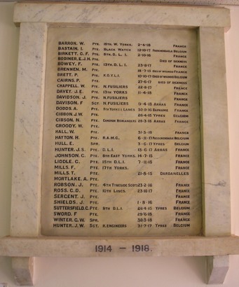 Esh Winning Miners WW1