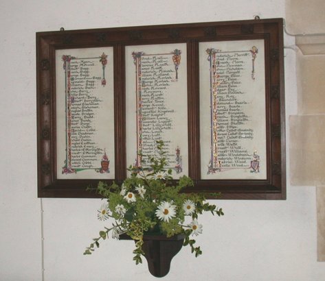 Langrish: St John the Evangelist, Roll of Honour WW1 (Served)