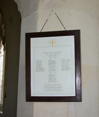 Netley Marsh Roll of Honour