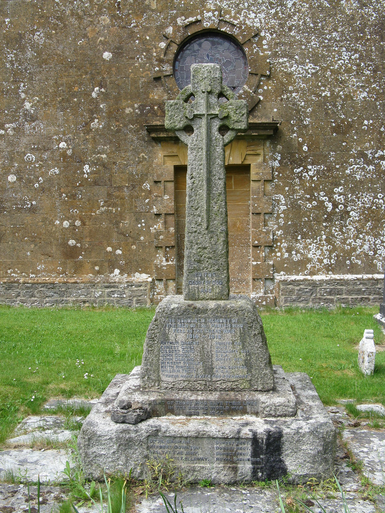 MELBURY OSMOND